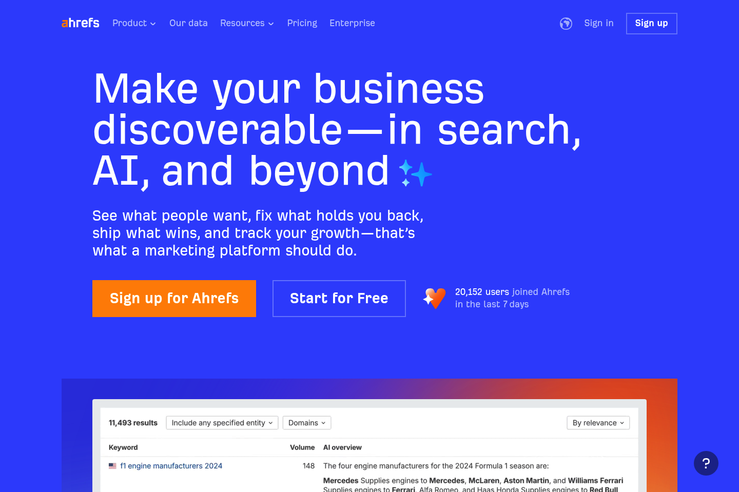 Ahrefs Review 2026: Pros, Cons, Pricing & Verdict | Efficient App